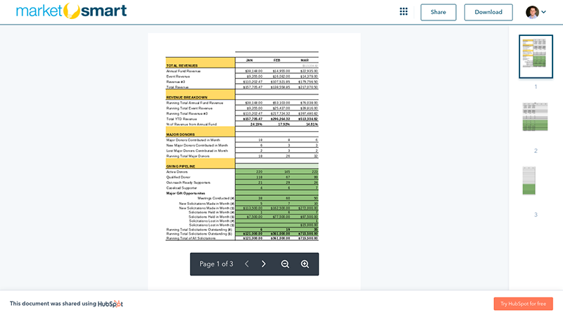 10 Best Fundraising Dashboard Examples - EbizON